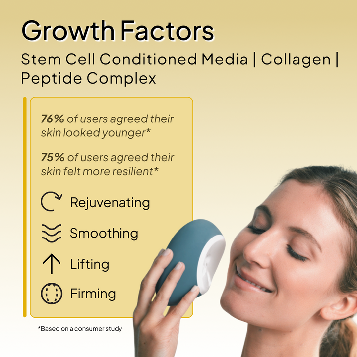 All Skincare Devices & Serum Capsules | Droplette – Droplette Inc.